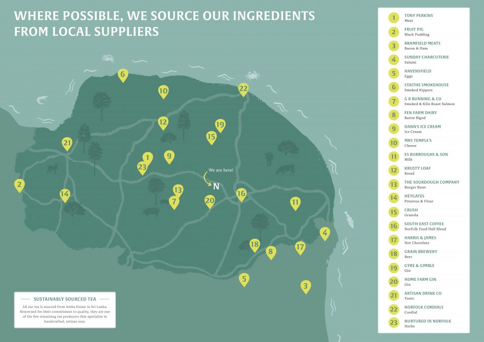 Restaurant suppliers - Norfolk Food Hall